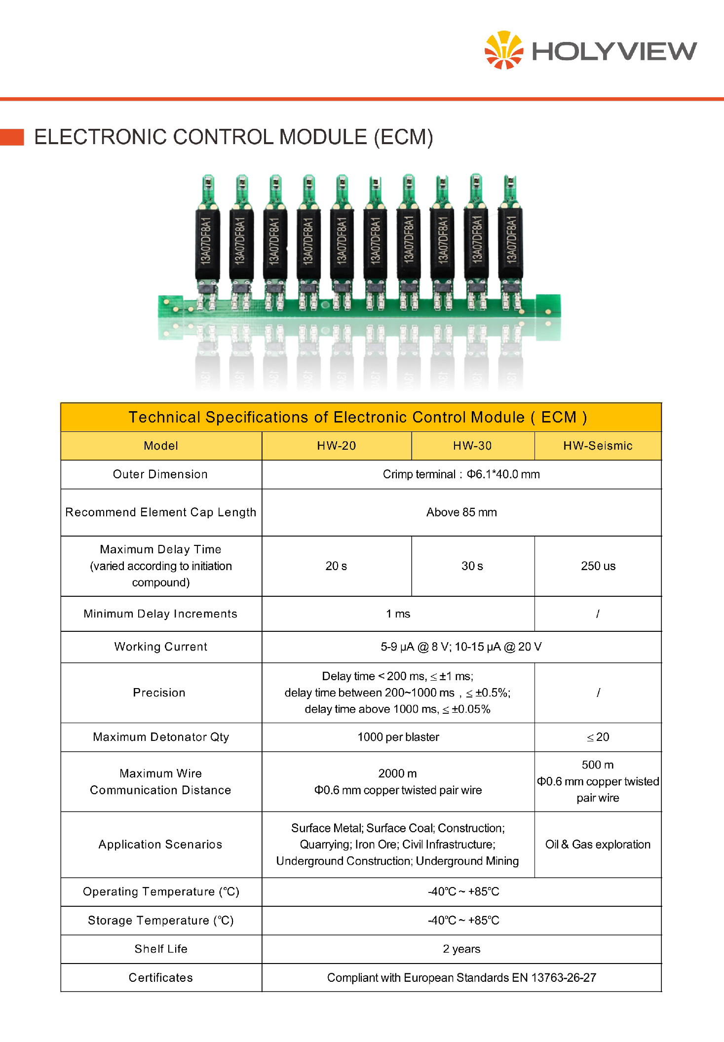 SPECIFICATIONS DOWNLOADING CENTER-USER GUIDE-Products & Solutions -Wuxi ...